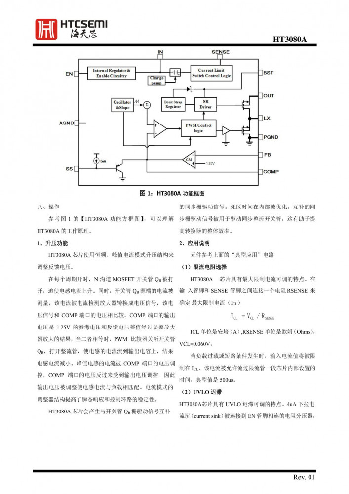 HT3080ARQZ datasheet page 4