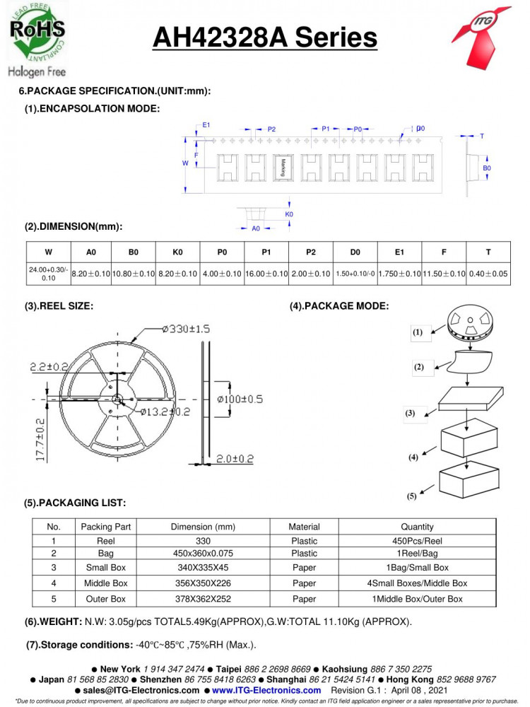 AH42328A datasheet page 6