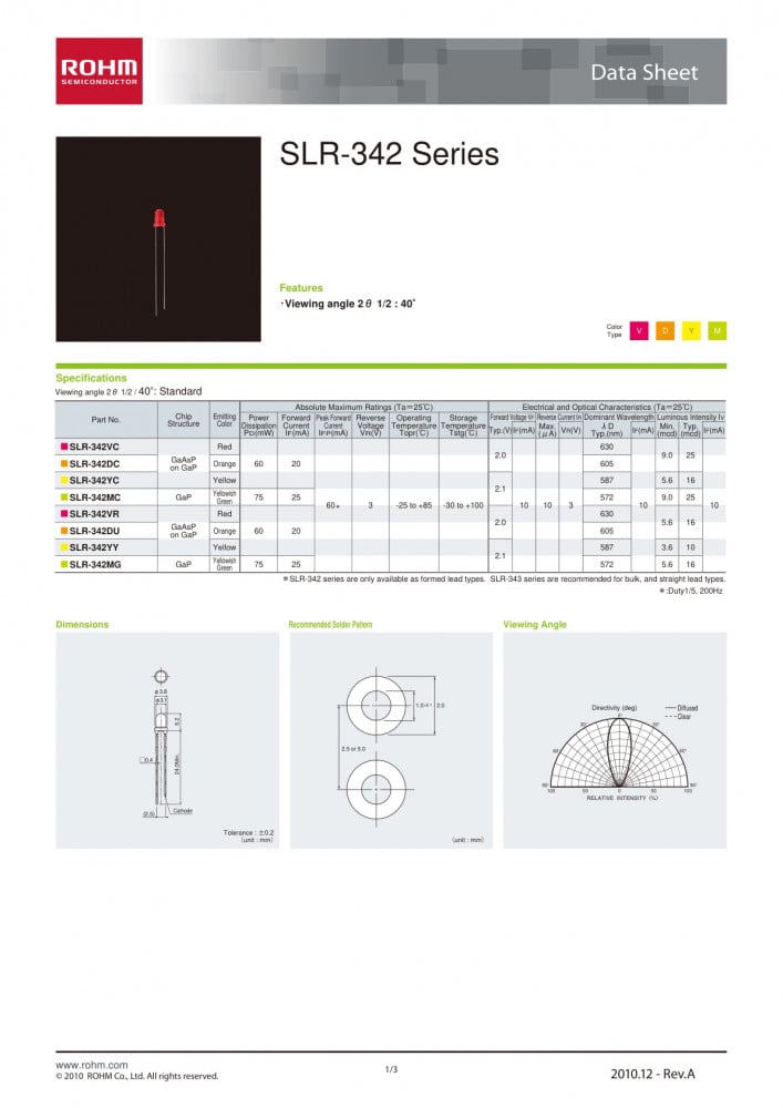 SLR-342 series datasheet page 1