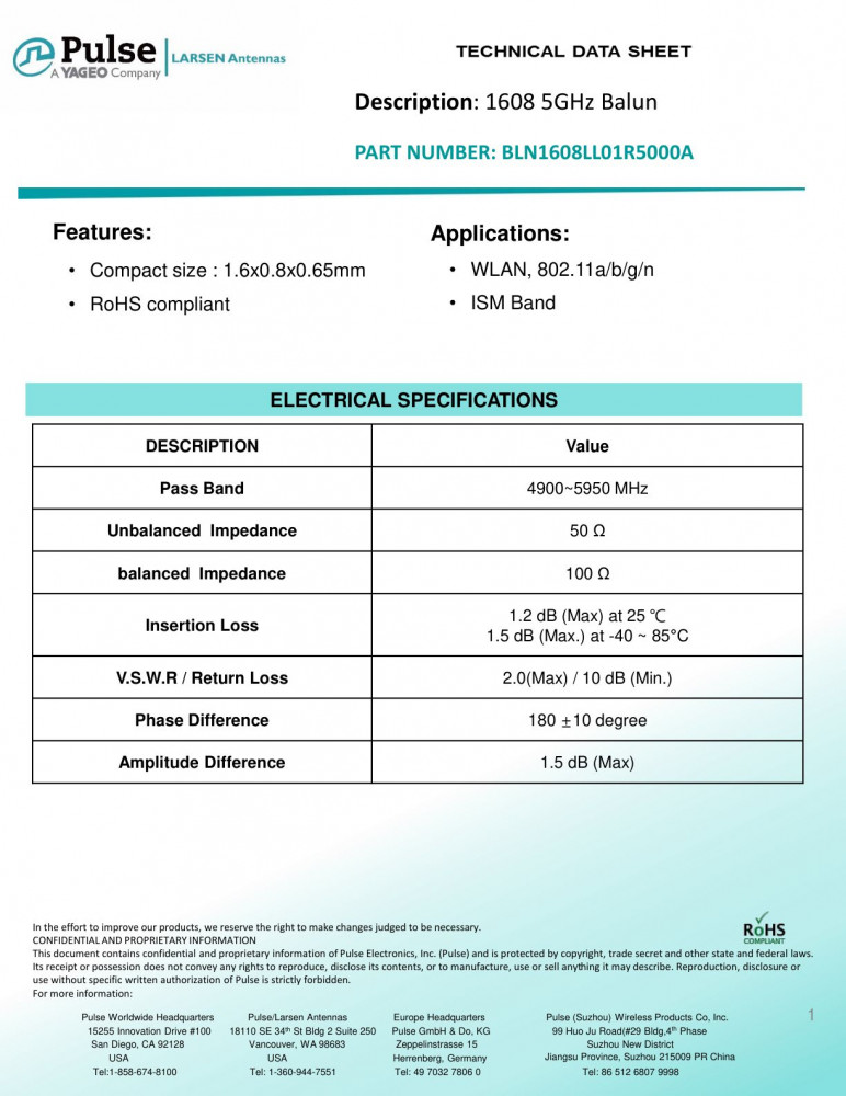 BLN1608LL01R5000A datasheet page 1