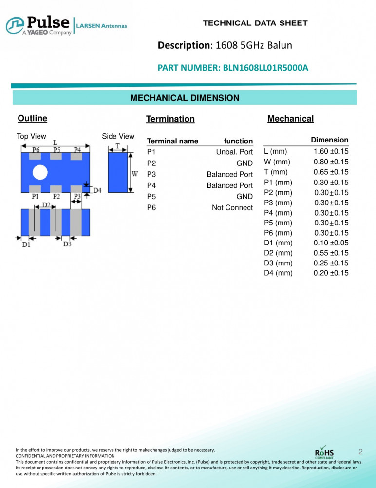BLN1608LL01R5000A datasheet page 2