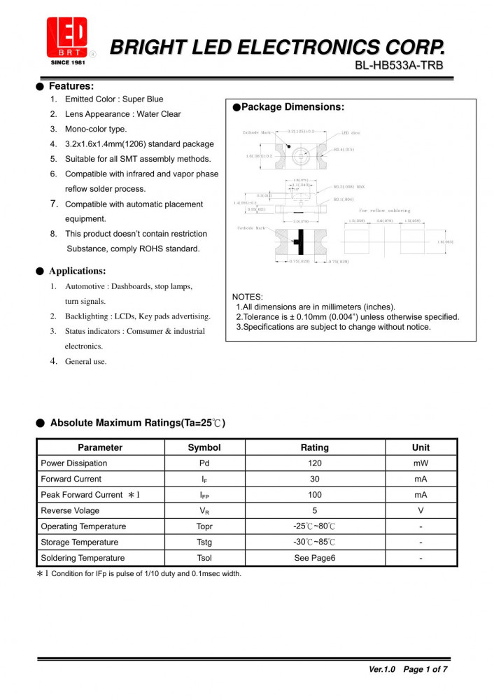 BL-HB533A-TRB datasheet page 1