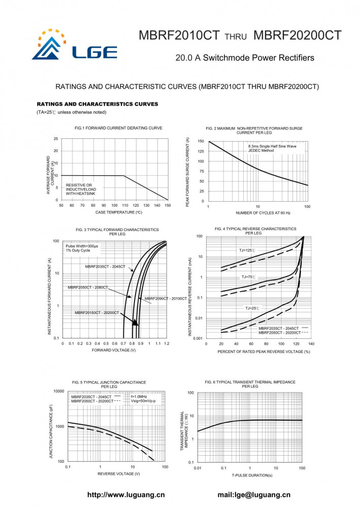 MBRF20150CT datasheet page 2