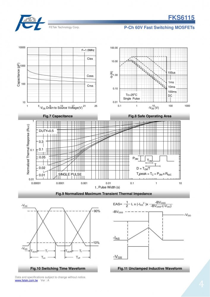 FKS6115 datasheet page 4
