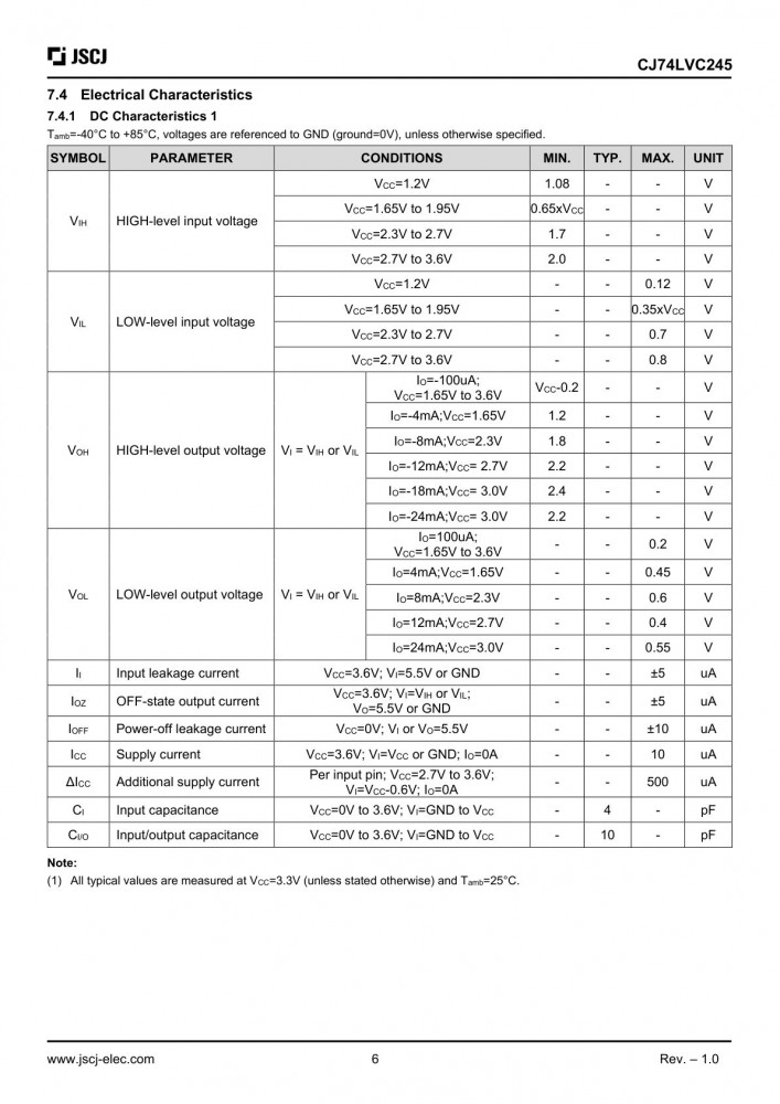 CJ74LVC245 datasheet page 6