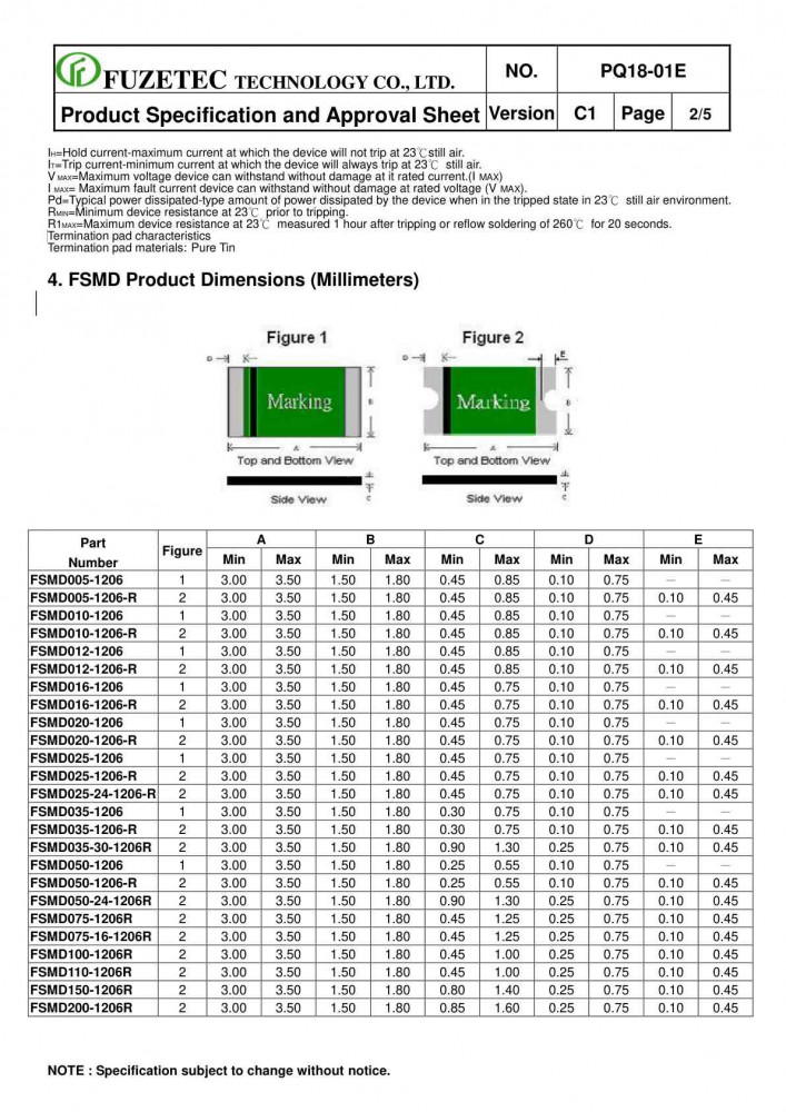 FSMD1206 specification sheet page 2
