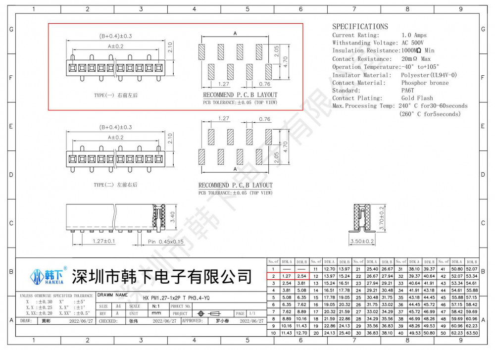HX PM1.27-1x2P T PH3.4-YQ technical drawing