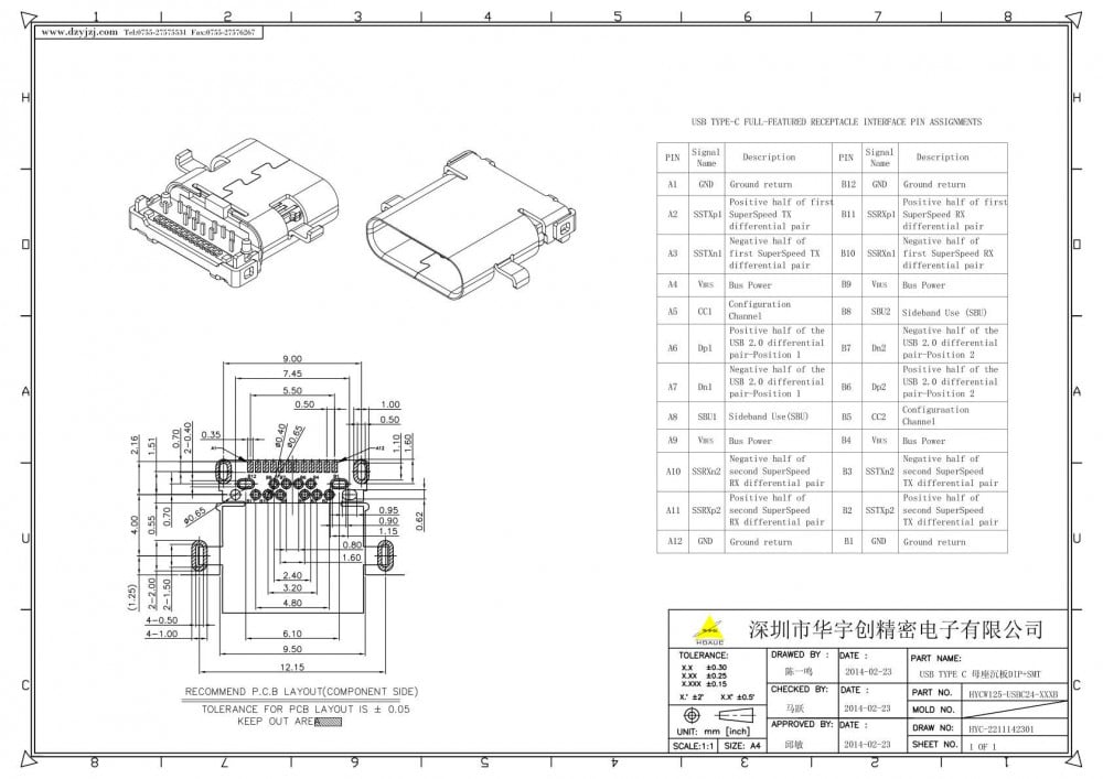HOAUC USB Type-C full-featured pin assignment