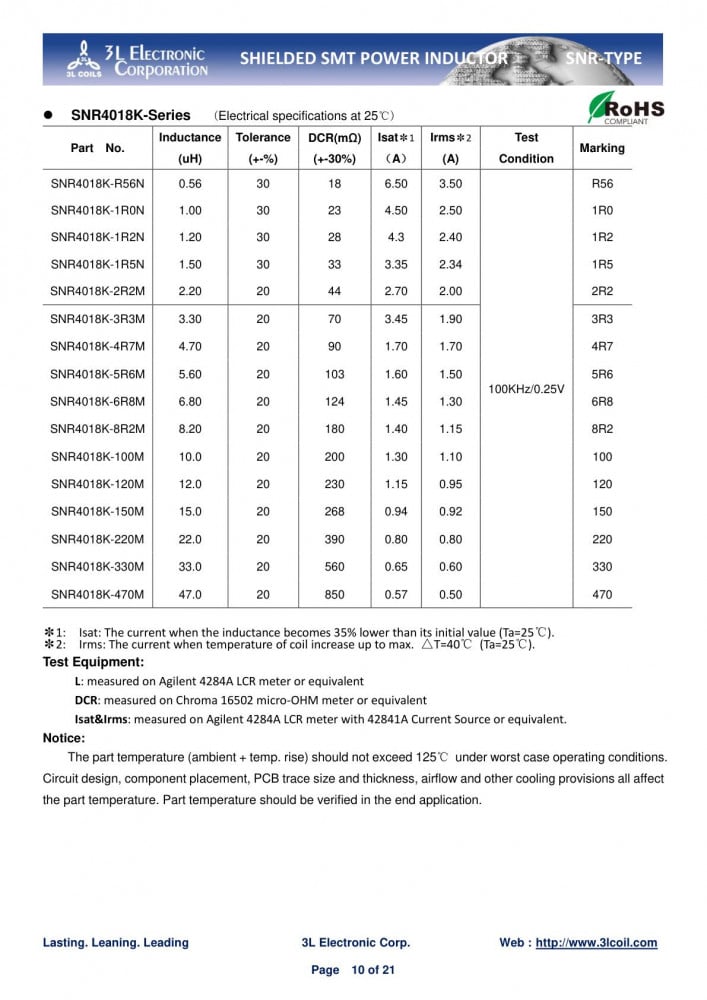 3L COILS SNR series datasheet page 10