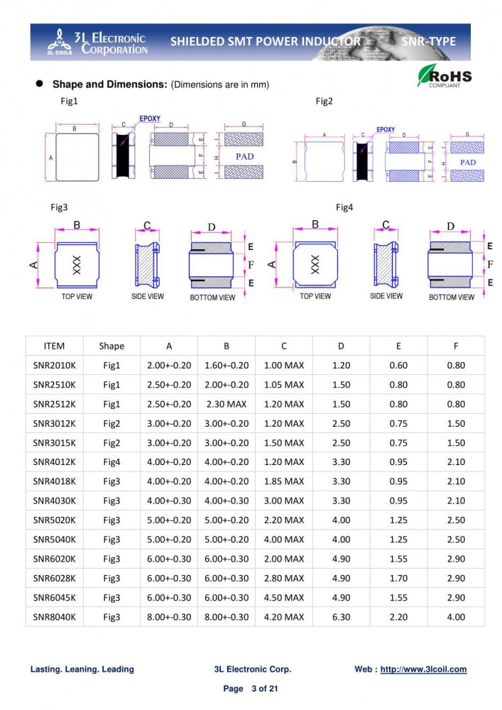 3L COILS SNR series datasheet page 3