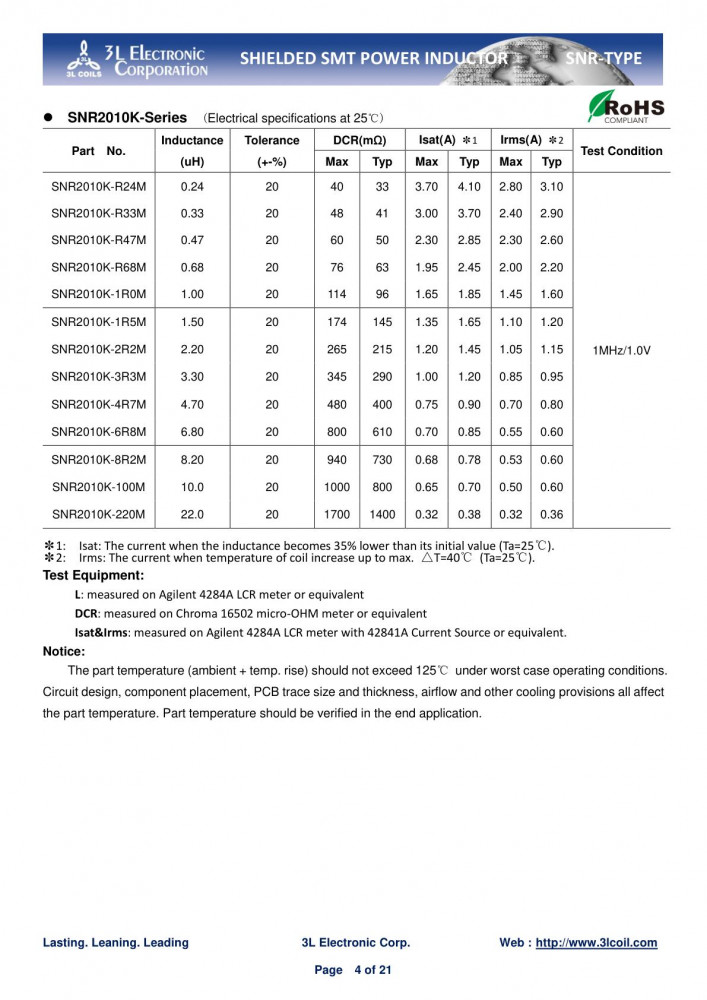3L COILS SNR series datasheet page 4