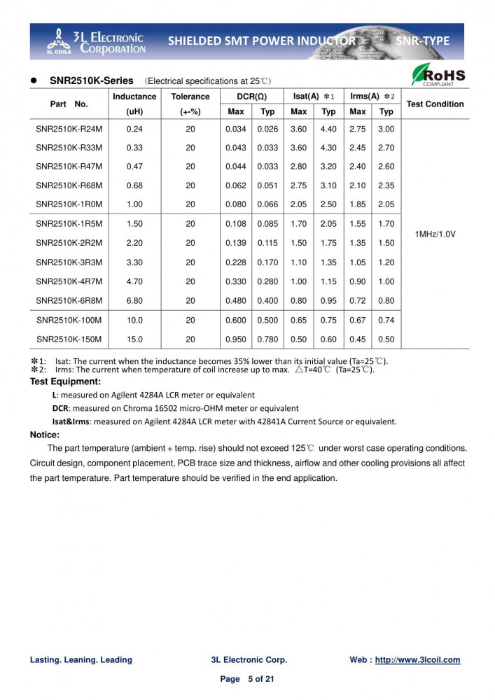 3L COILS SNR series datasheet page 5