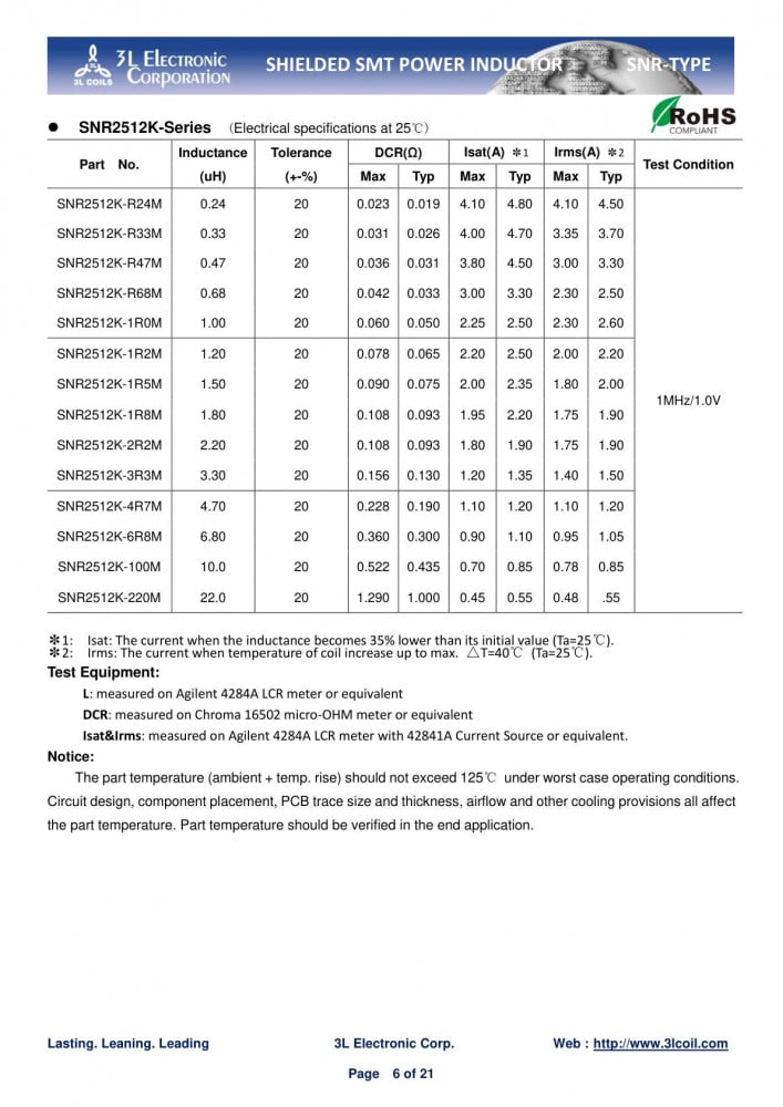 3L COILS SNR series datasheet page 6