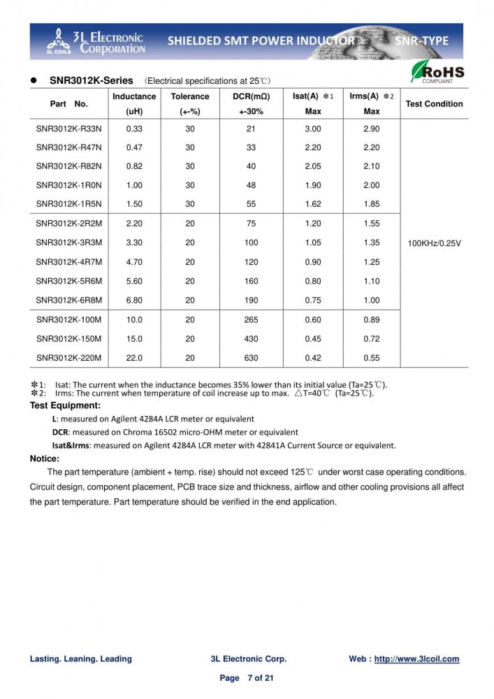 3L COILS SNR series datasheet page 7