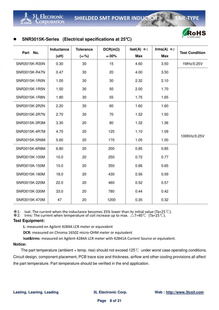 3L COILS SNR series datasheet page 8