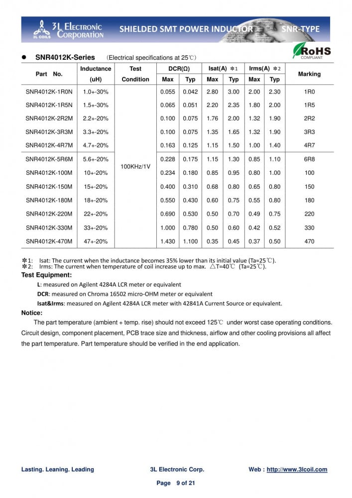 3L COILS SNR series datasheet page 9