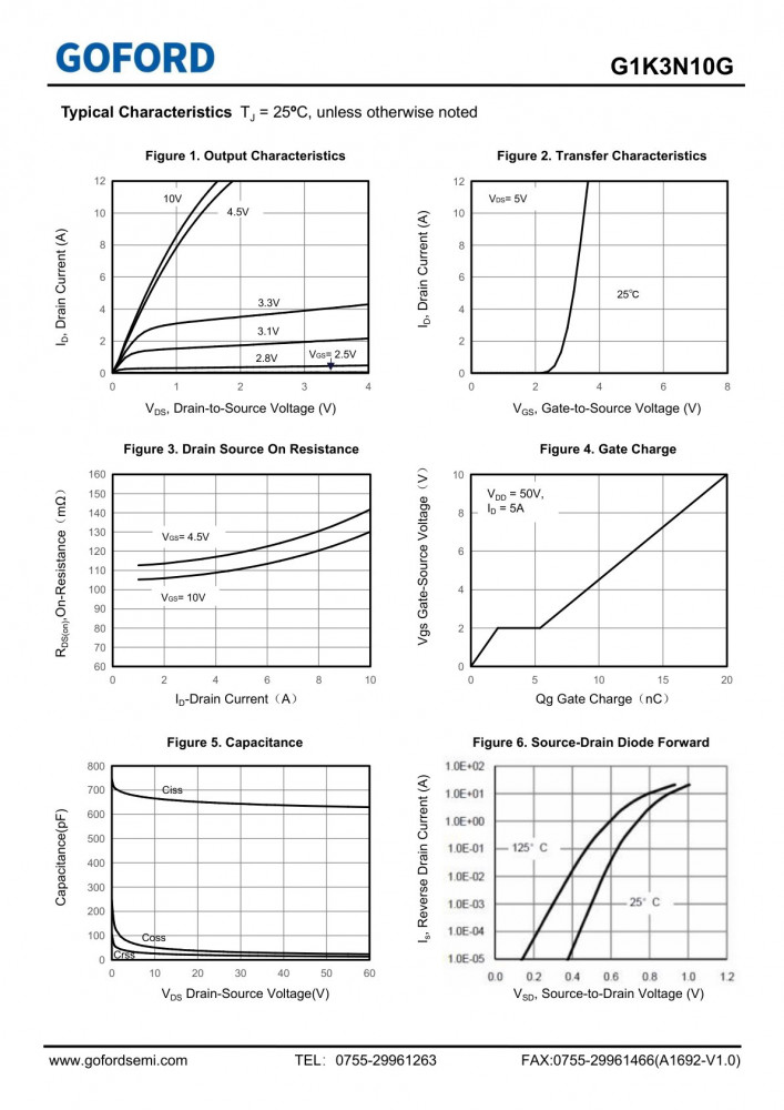 G1K3N10G datasheet page 4