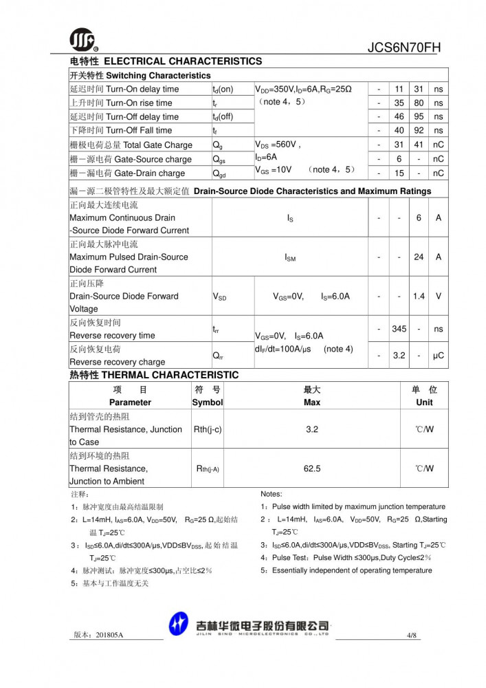 JCS6N70FH datasheet page 4