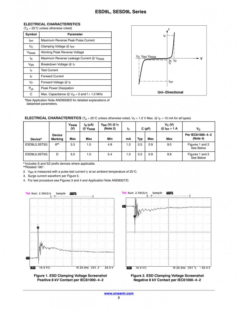 ESD9L3.3ST5G technical document page 2