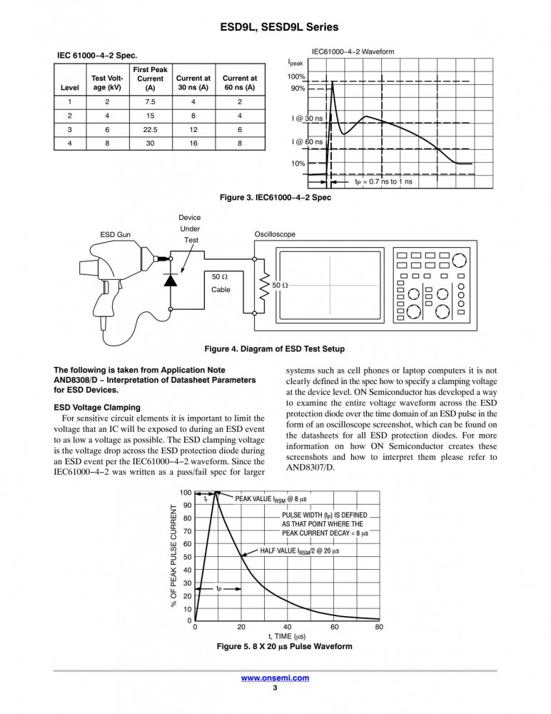 ESD9L3.3ST5G technical document page 3