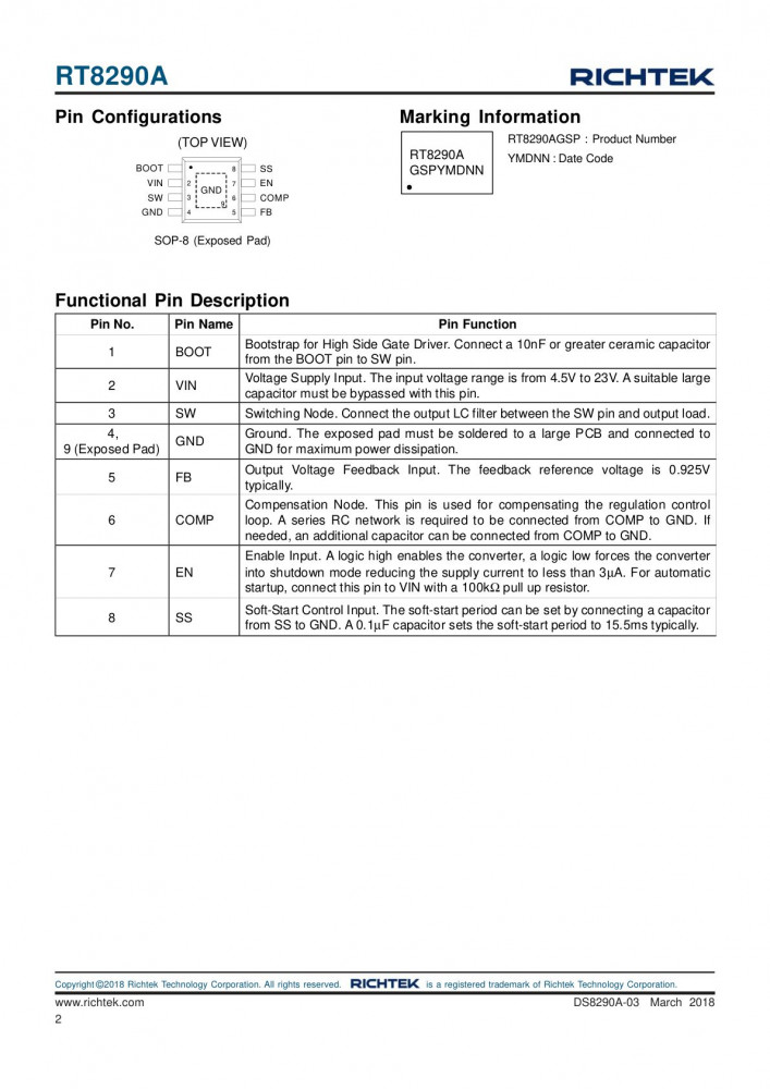 RT8290A datasheet page 2