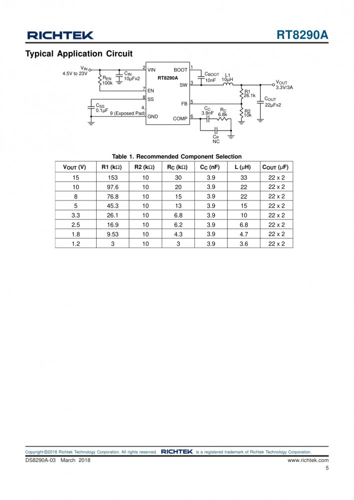 RT8290A datasheet page 5