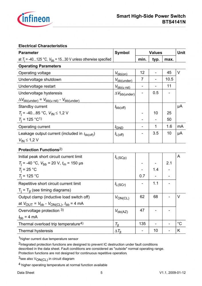 BTS4141N datasheet page 5