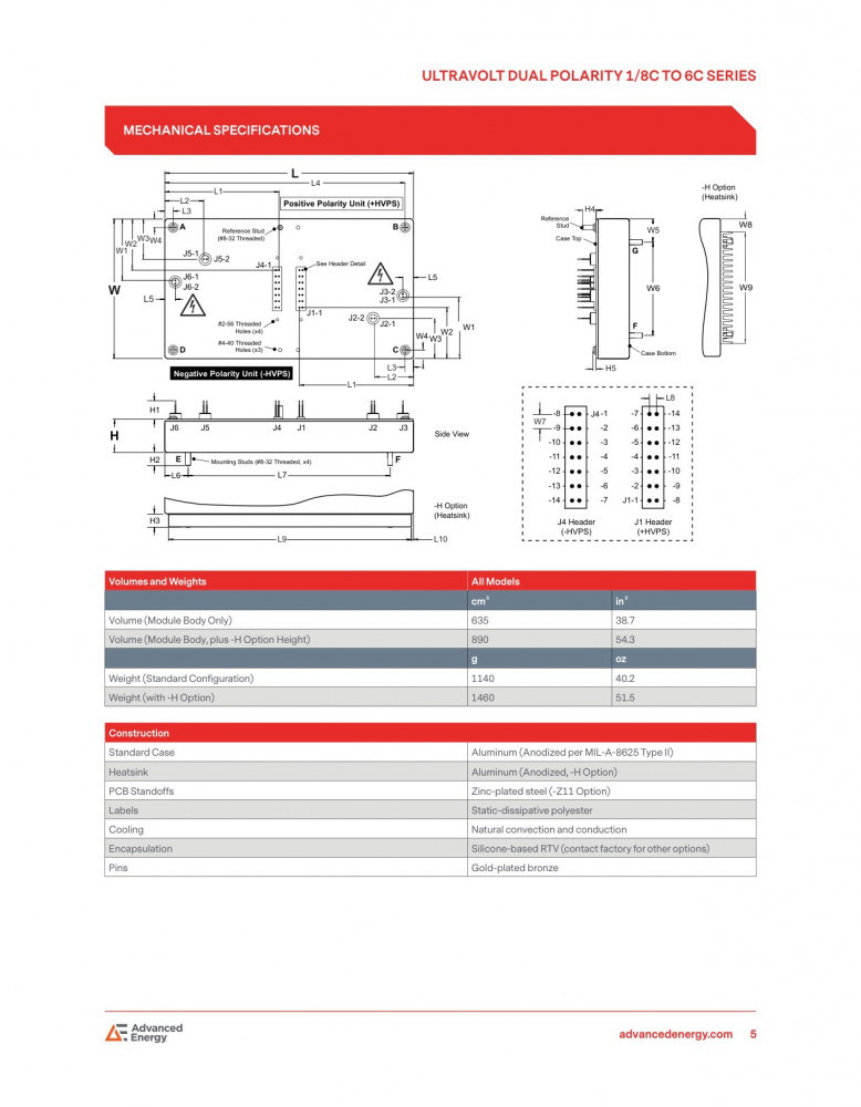 UltraVolt Dual Polarity C Series document page 5