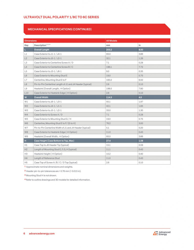 UltraVolt Dual Polarity C Series document page 6
