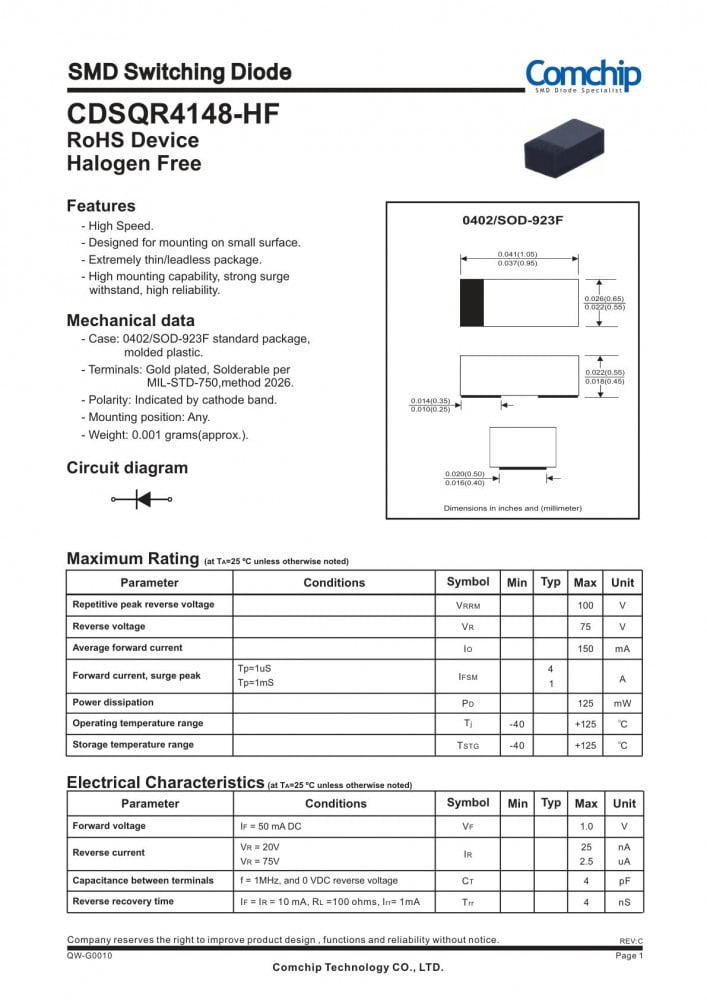CDSQR4148-HF datasheet page 1