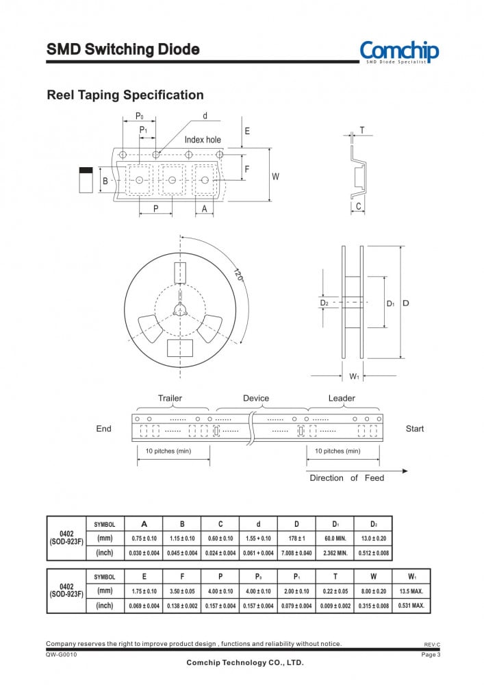 CDSQR4148-HF datasheet page 3