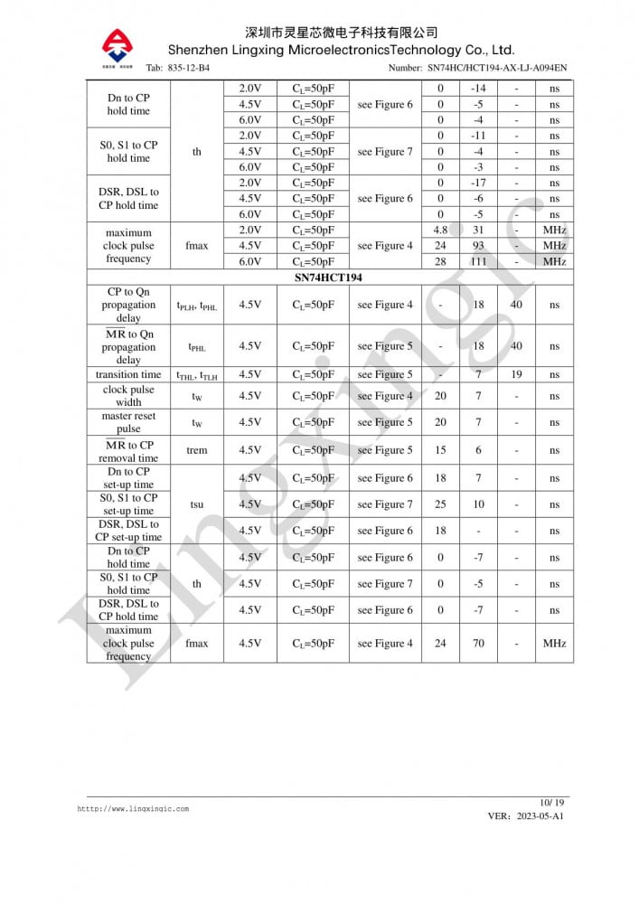 SN74HC194 datasheet page 10