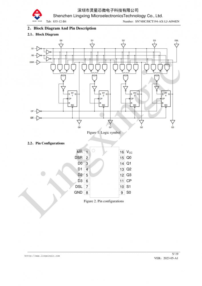 SN74HC194 datasheet page 5