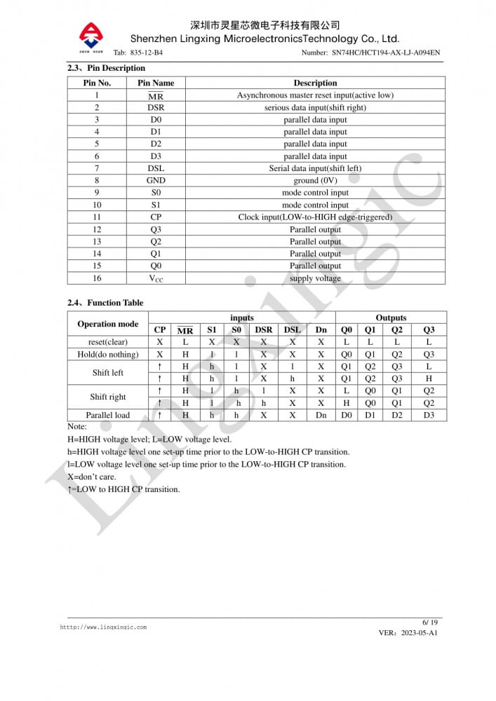 SN74HC194 datasheet page 6