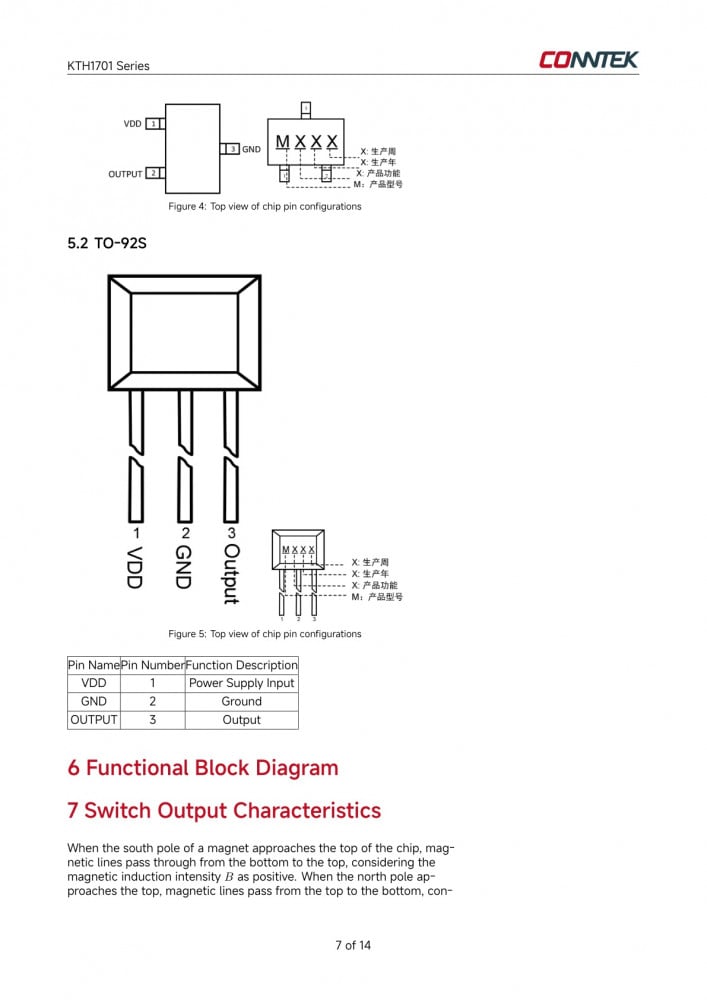 KTH1701 datasheet page 7