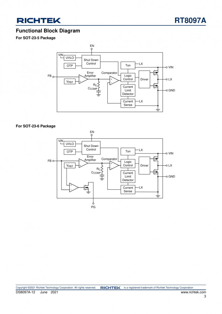 RT8097A datasheet page 3