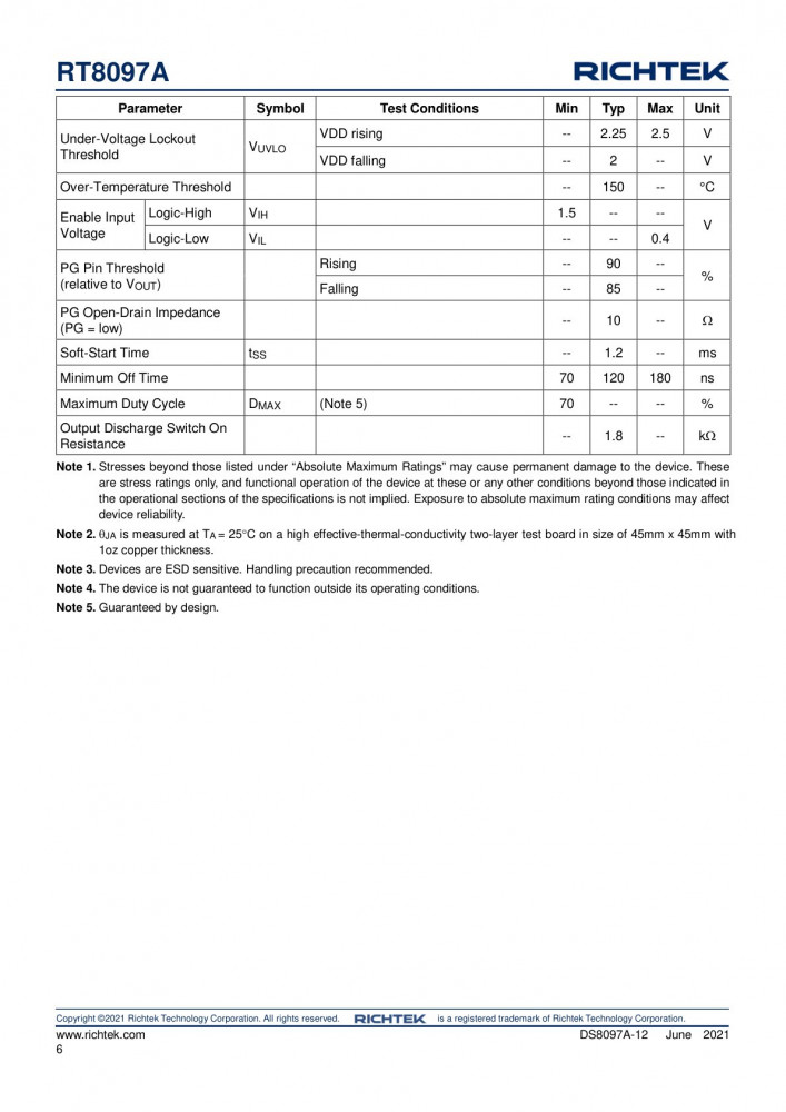 RT8097A datasheet page 6