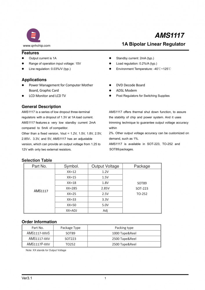 AMS1117 datasheet page 2