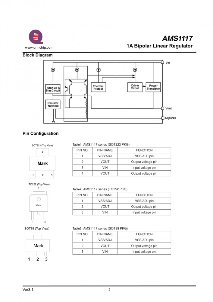 AMS1117 datasheet page 3