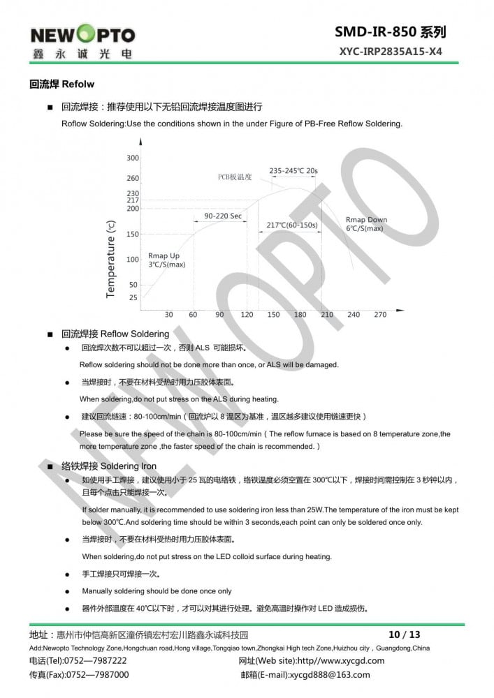 XYC-IRP2835A15-X4 approval specification page 10