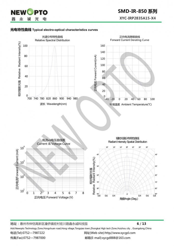 XYC-IRP2835A15-X4 approval specification page 6