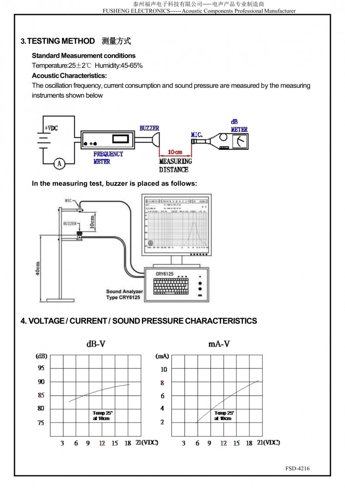 FSD-4216-24V specification document page 3
