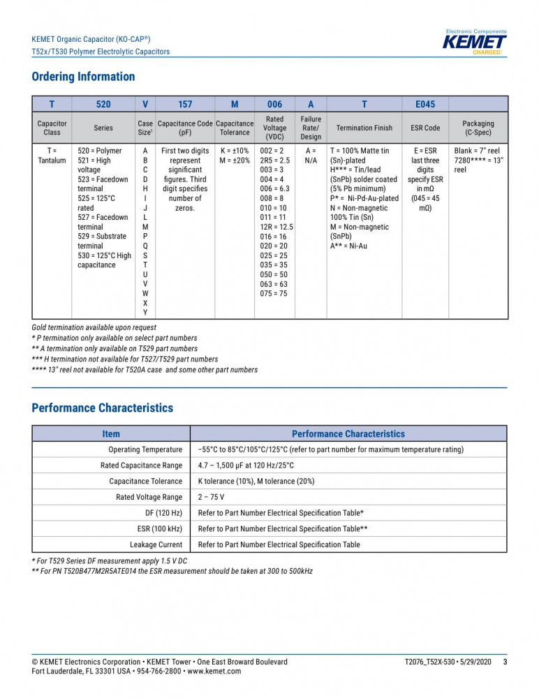 KEMET KO-CAP datasheet page 3