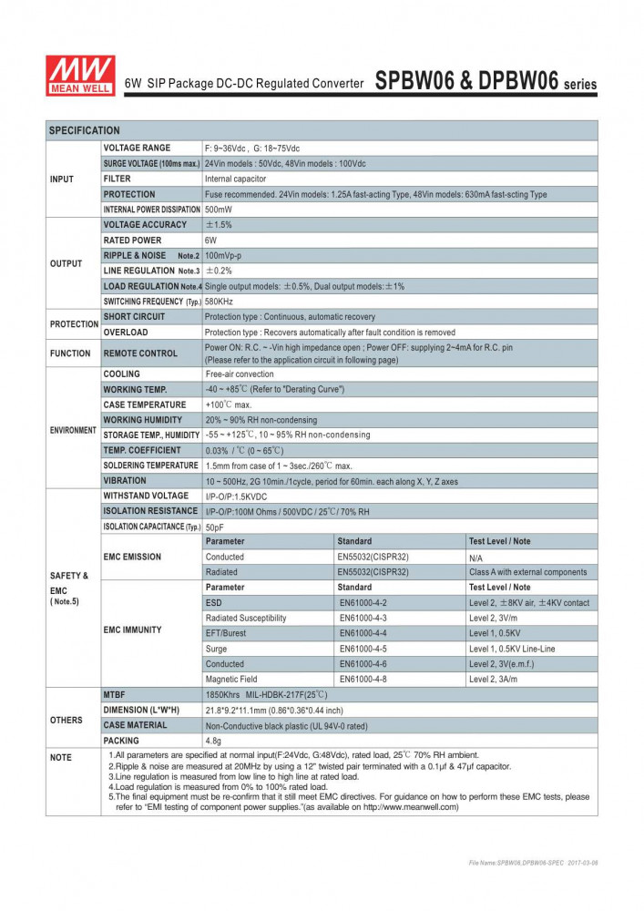 SPBW06F-05 datasheet page 3