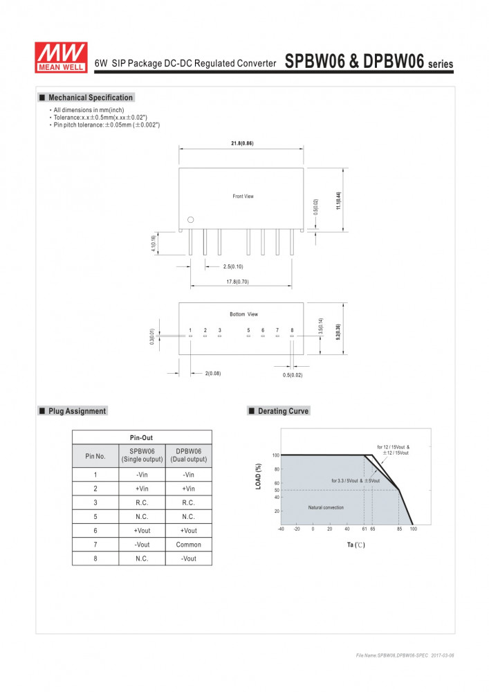 SPBW06F-05 datasheet page 4