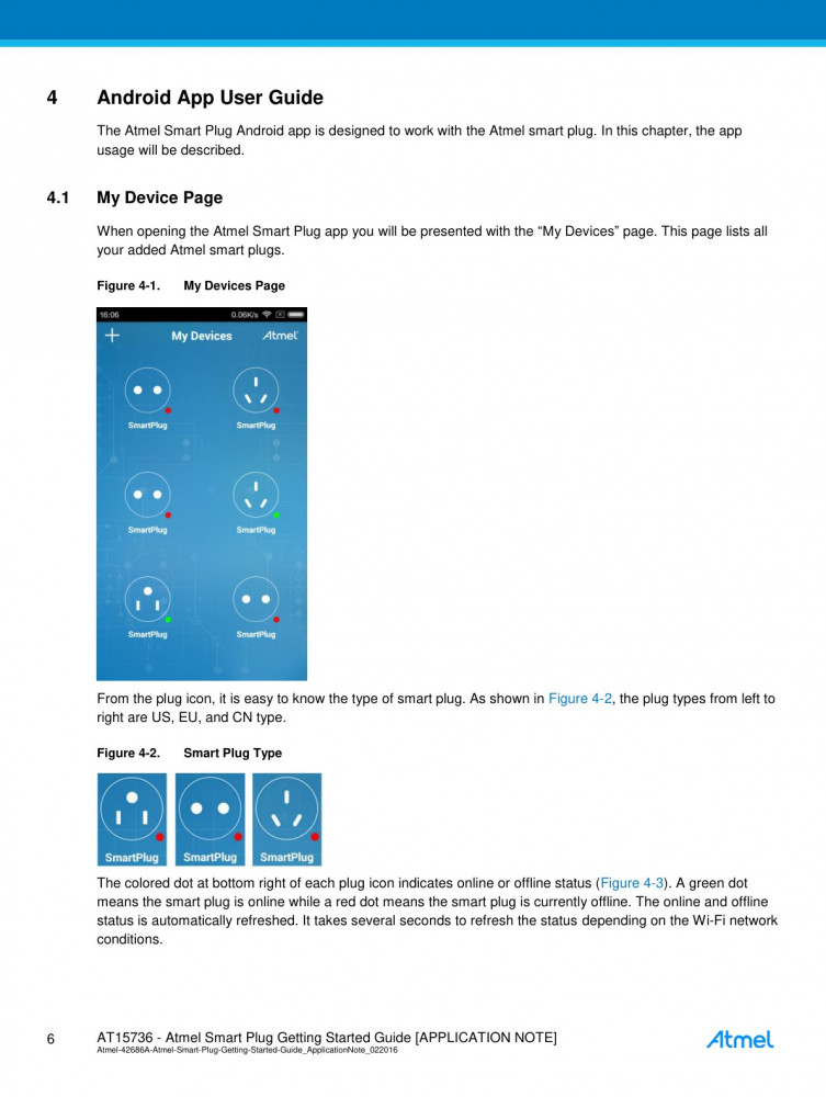 ATSMARTPLUG-EU reference document page 6