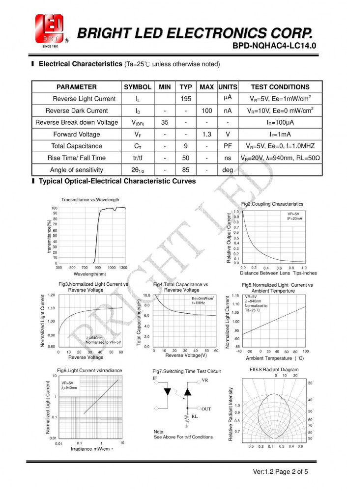 BPD-NQHAC4-LC14.0 datasheet page 3