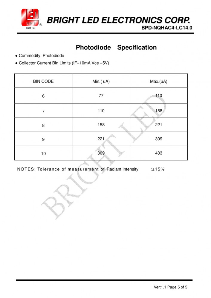 BPD-NQHAC4-LC14.0 datasheet page 6