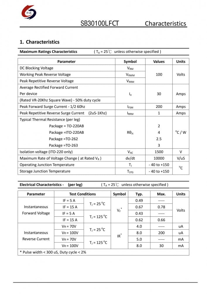 SB30100LFCT datasheet page 2