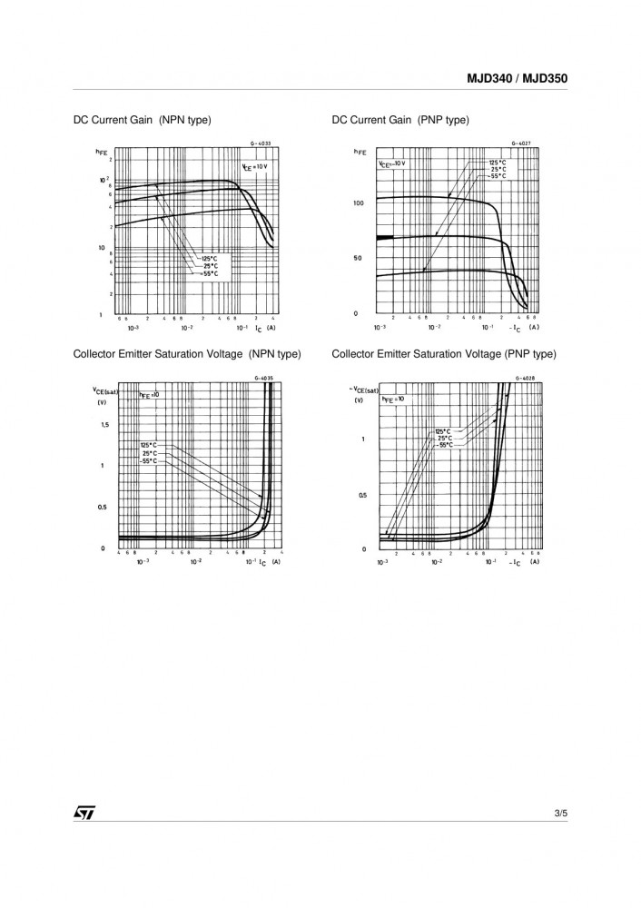 MJD350T4 datasheet page 3